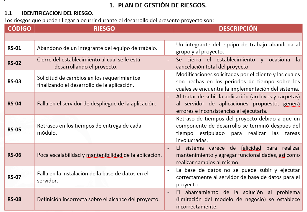 PLAN DE GESTIÓN COSTOS. En esta sección se han realizado… | by Softboc | Medium