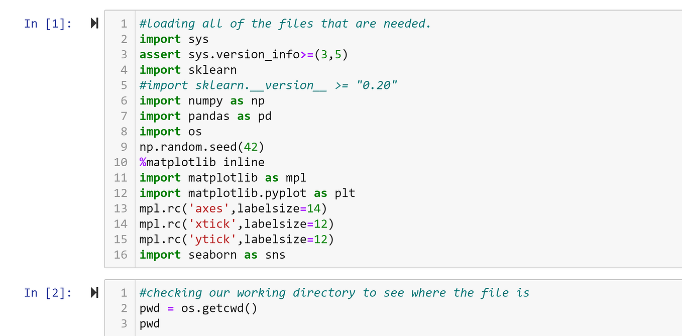 Machine Learning Explainability using Decision Trees, Random Forests on ...