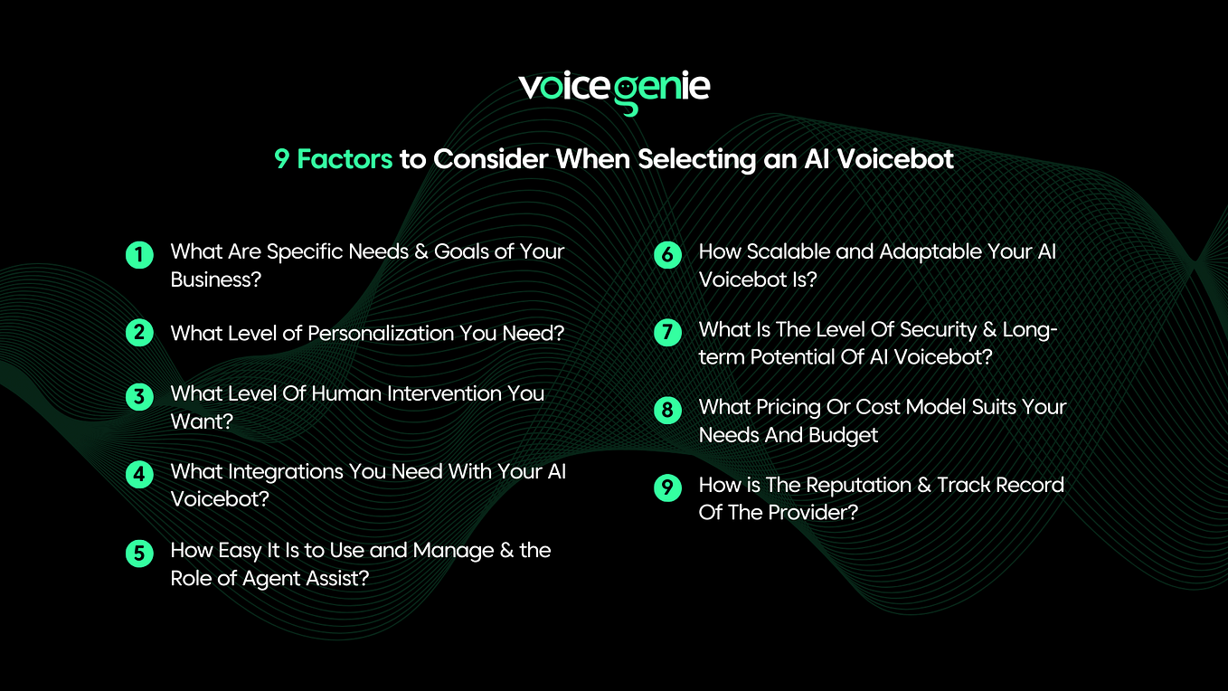 How to Measure the Success of Your AI Voice bot? (2023) | by VoiceGenie | Medium