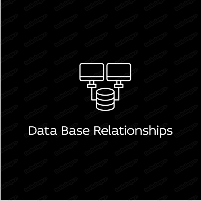 The Power of Custom Annotations and Annotation Processors in Java | by Doradla Hari Krishna ...
