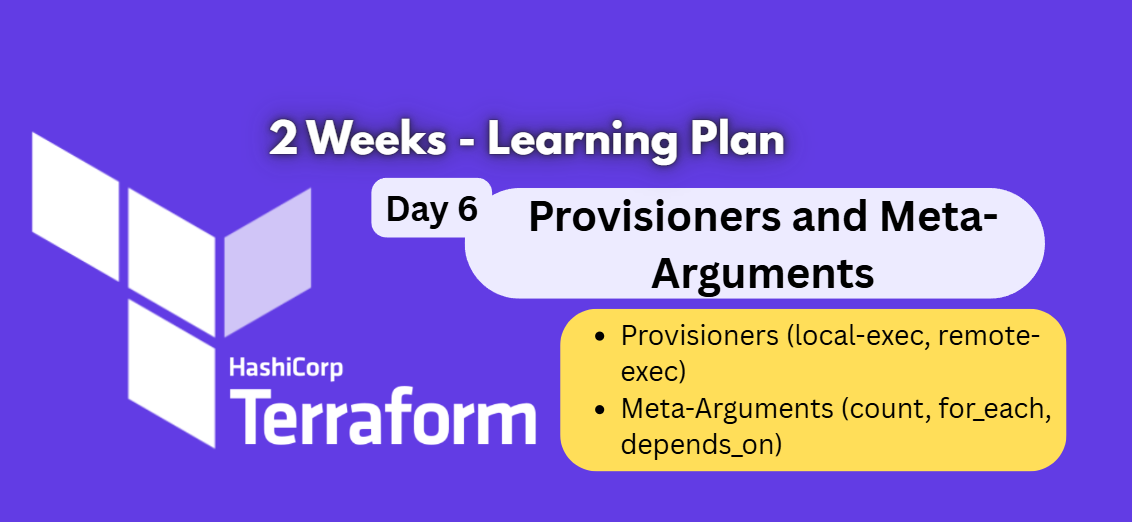 Terraform Count Vs Foreach Understanding The Key Differences By Engineer Devopsdev 