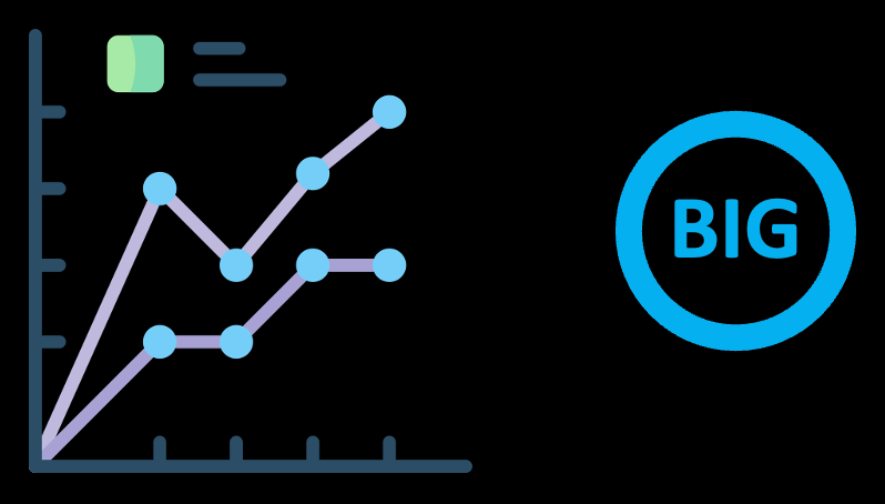 Decoding Big O Notation Explore The Efficiency Of Function By Krisalay Nov 2023 Medium