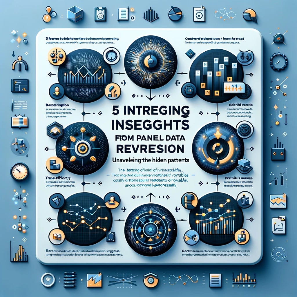 Animated time series plots in R. A quick guide to animating your time ...