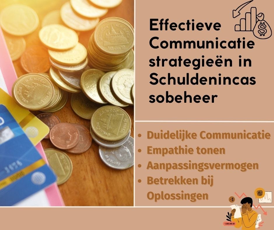 Tips voor Succesvolle Schuldeisers: Een Overzicht van Maurits Hennen’s ...