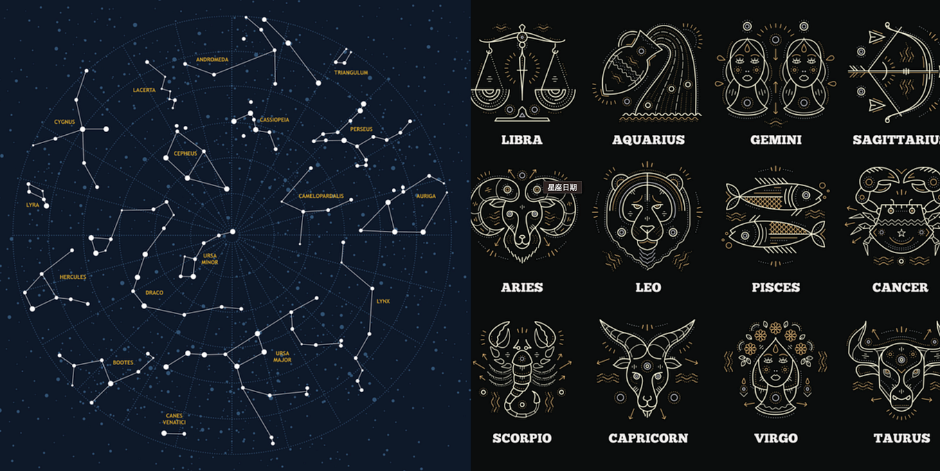 MBTI × Constellation | ESTP matches the twelve zodiac signs | by ...