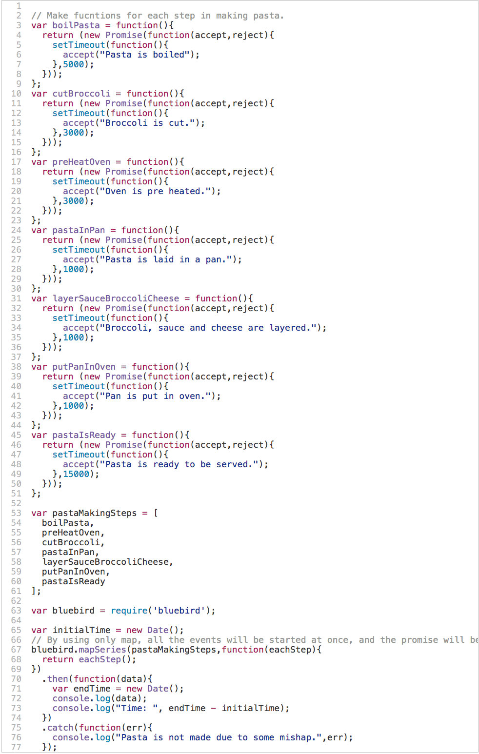 Dynamic Programming. Dynamic Programming was introduced by… | by Keyur ...