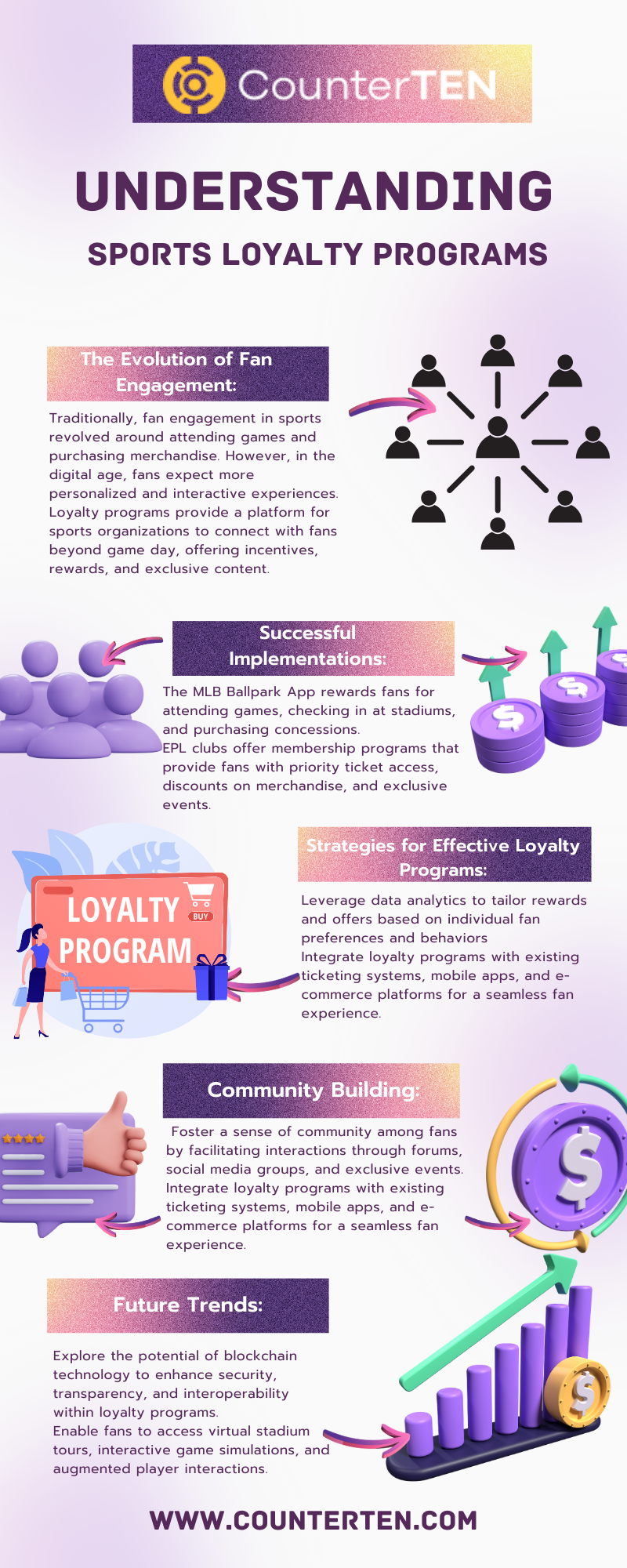 loyalty programs in sports - CounterTEN - Medium