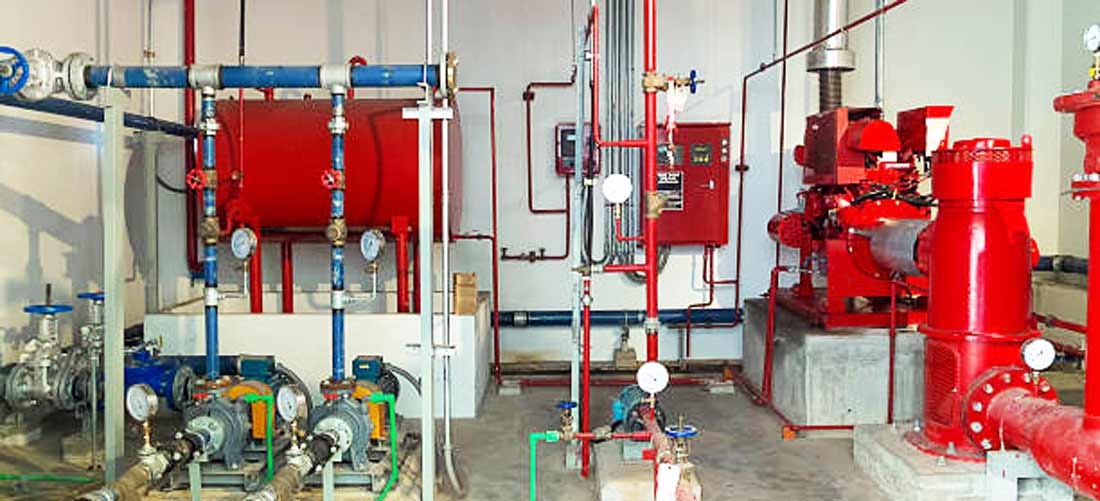 5 Jenis Sprinkler Pemadam Kebakaran | by Alat Pemadam Api FireFix | Medium