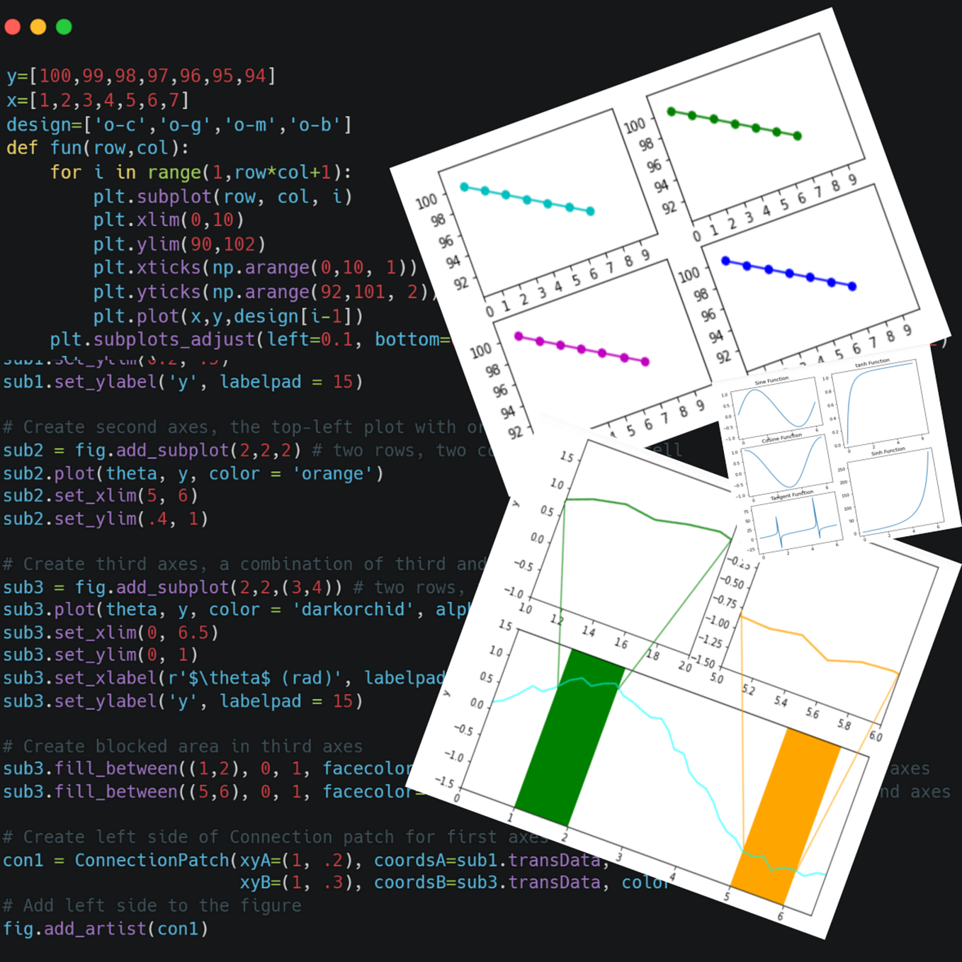 ML in Android -1 : Introduction to TensorflowLite | by Ayush Raj | The STEM | Medium