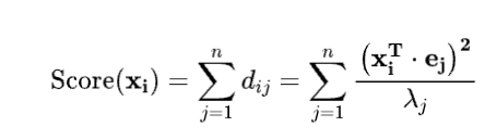 Keras & PyTorch Code for Binary Classification Neural Network | by Okan ...