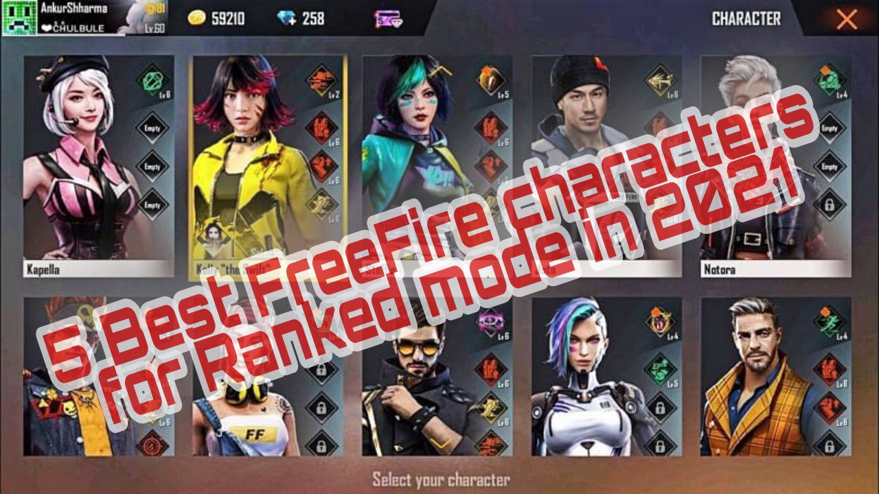 5 best Free Fire characters for Ranked mode in 2021 This list Shows the ...