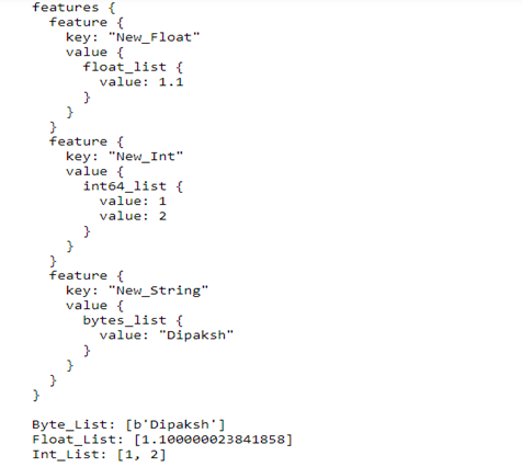 Python’s Seaborn Library: Data Visualization on Dataset “DIAMOND” | by ...