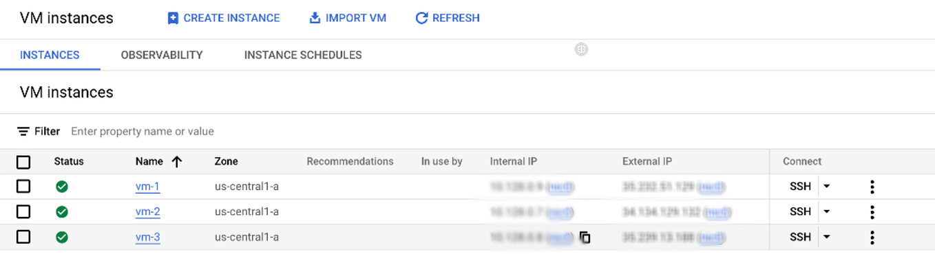 Automating Real Time Data Pipelines Deploying Pubsub To Bigquery With Dataflow Custom Template