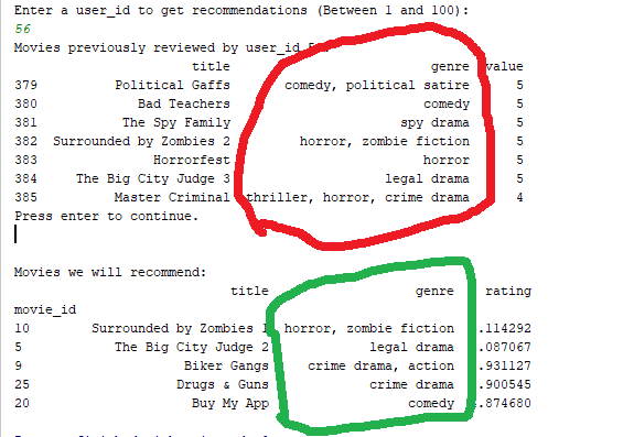Using self-hosted runners in GitHub actions | by Ganapathi Subramanian | FAUN.dev — Developer ...