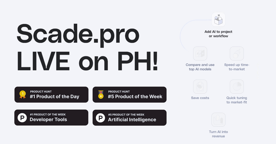 Startup Diaries #14: Earn big with Scade.pro affiliate program | by Scade.pro | Medium