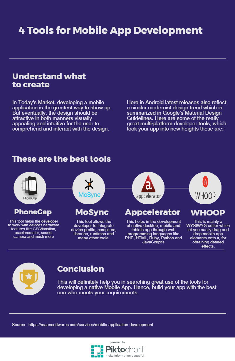 Top 12 Famous Apps Built With React Native | by Jessica Nails | Medium