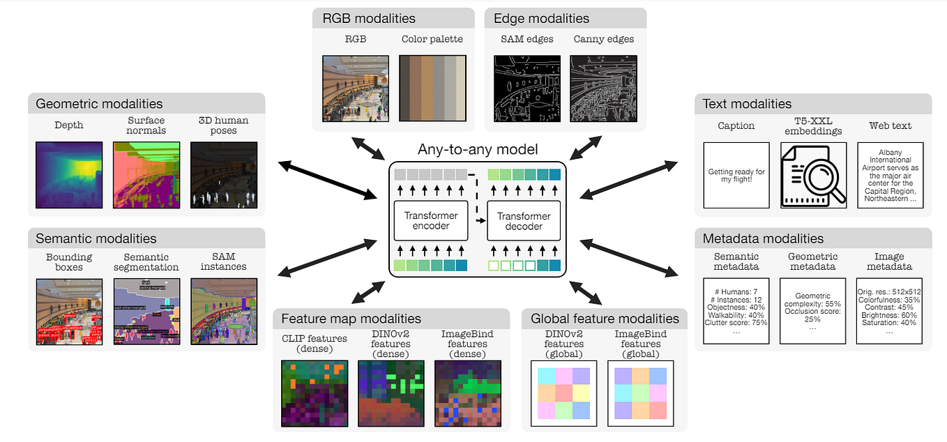 Mastering “Rust” Programming (Part-1): A Beginners Guide to System ...