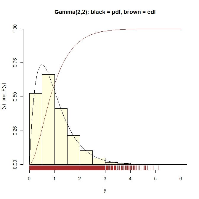 Reinforcement Learning: Training a Simple Robot in Python | by ...