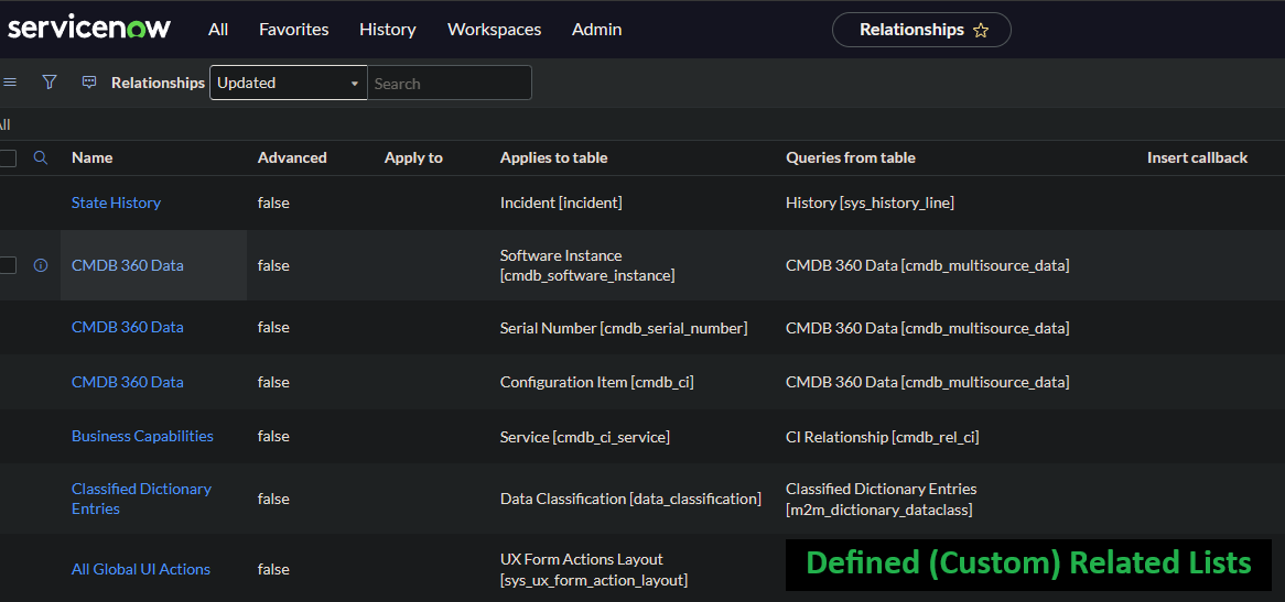 Text indexing in ServiceNow - Dan Covic - Medium