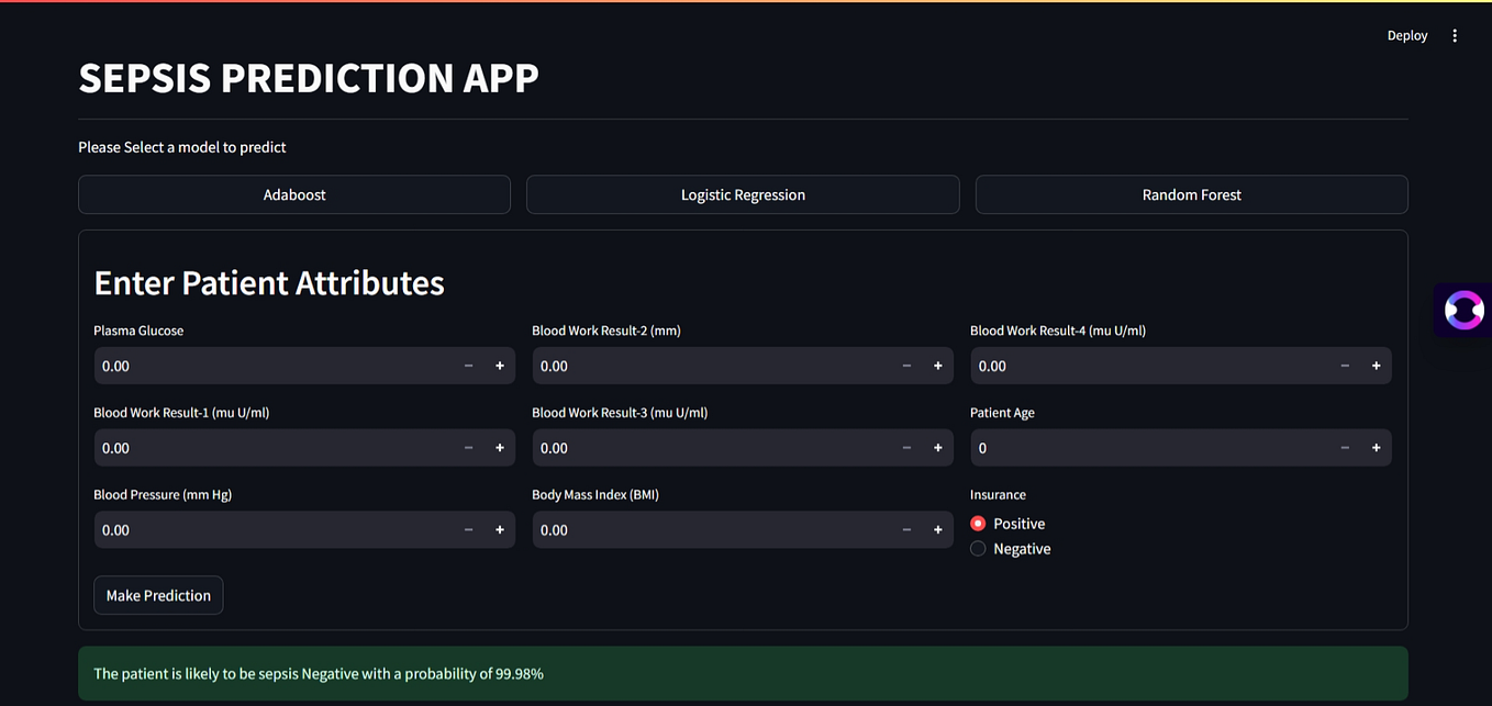 Building a Streamlit Web App for Customer Churn Prediction | by Ramadhan Mwenda | Medium