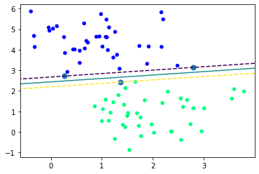 Knowledge Graph Representation and Applications in Artificial Intelligence | by Parishad ...