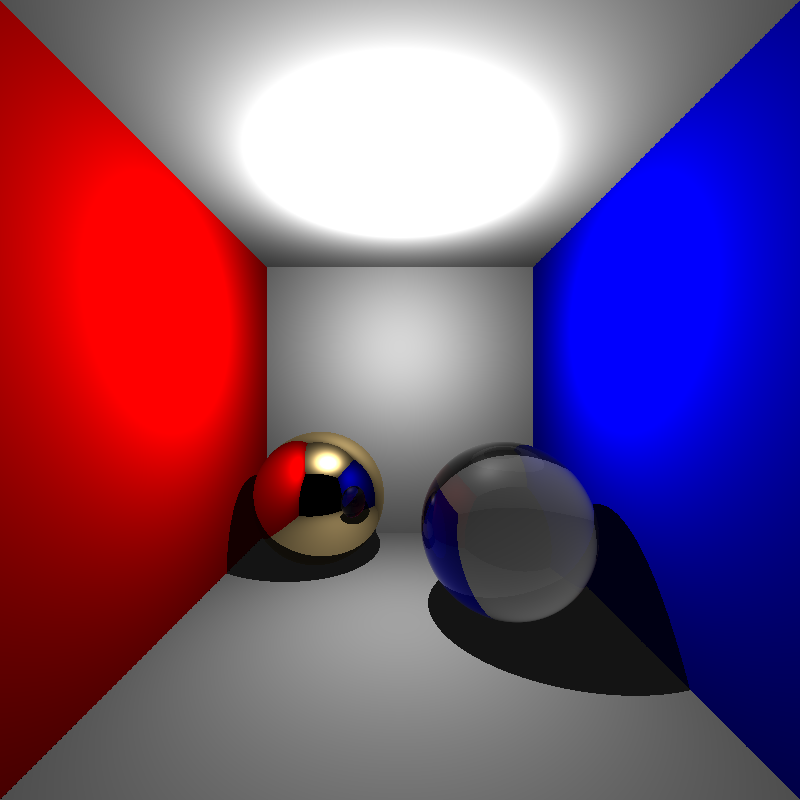 Ray Tracing From Scratch: Grid & BVH Comparison | by Muhammed Can ...