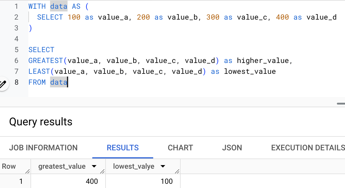 3 Ways To Filter Data Using Window Functions In The Bigquery With Examples By Sql Data 4478