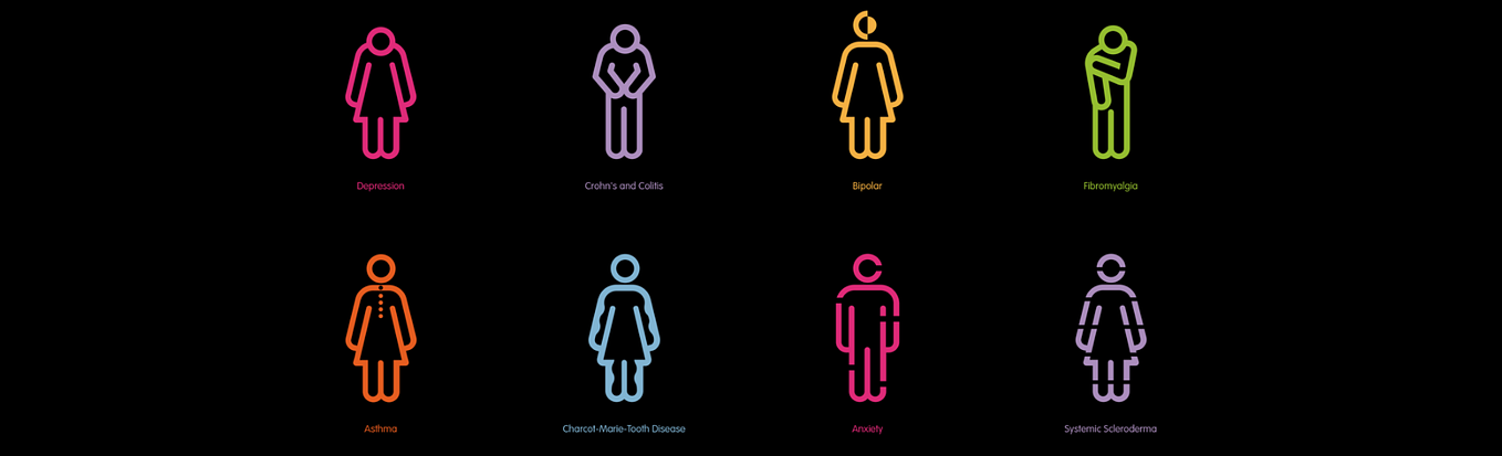 Tube Map — Make your own - Stéphanie Krus - Medium