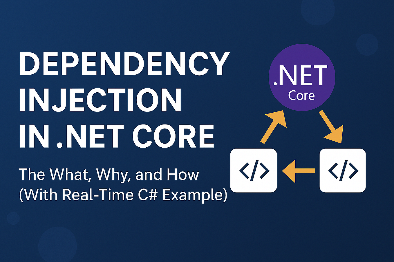Understanding Constructors in C# — From Basics to Best Practices | by Shubham Kumar | .Net ...