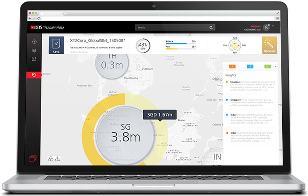 Transformational leadership: The key to ensuring a smooth transition ...