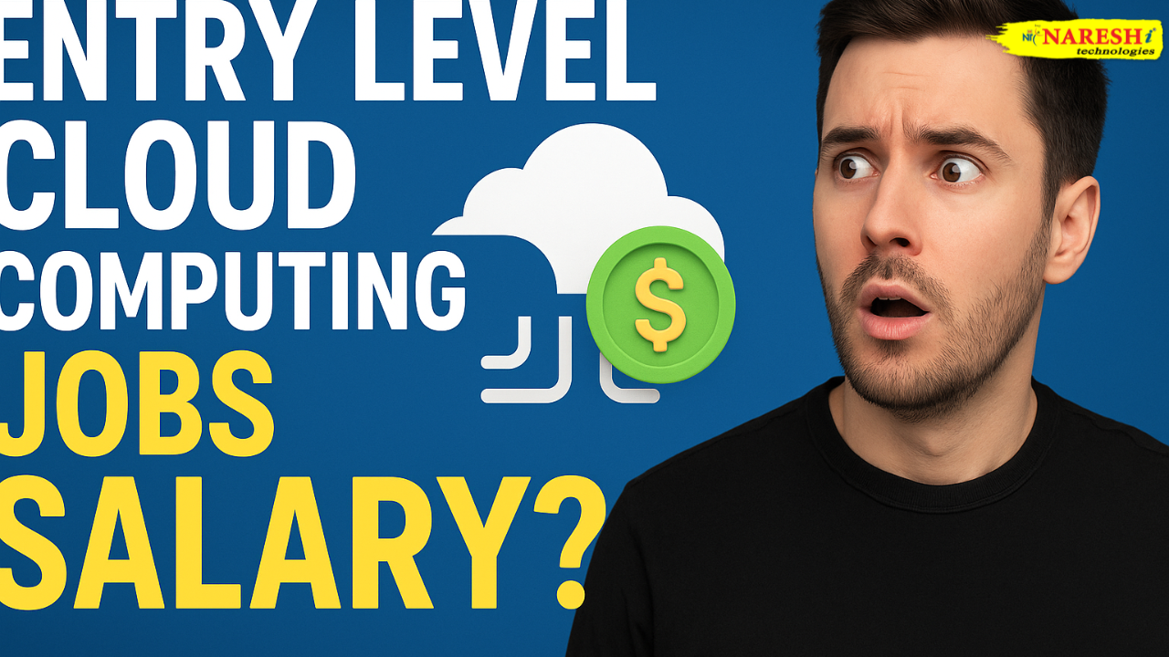 Understanding Java Reflection: How It Works and When to Use It | by ...