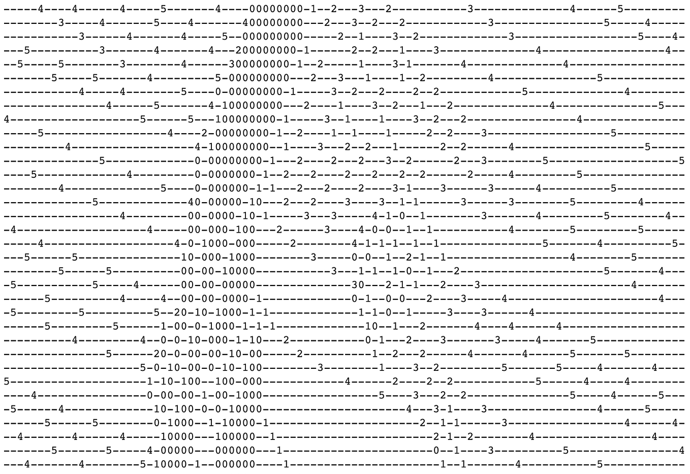 Ensemble Reinforcement Learning This Is A Series On Ensemble… By