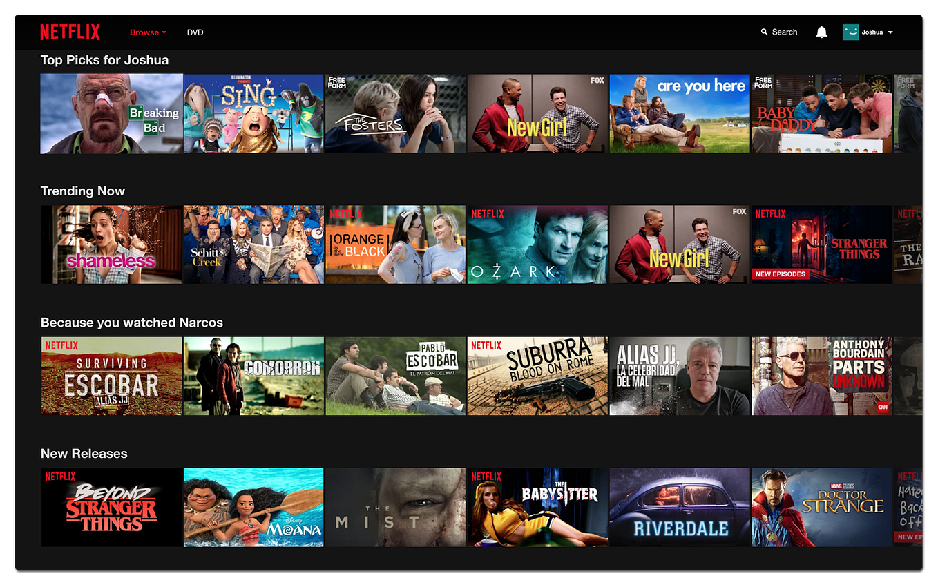 Architecting BookMyShow: A Comprehensive System Design for Online Movie ...