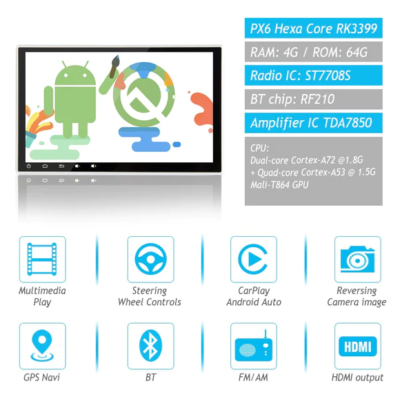 Benefits of an Android Auto Car Stereo | by SYGAV | Medium