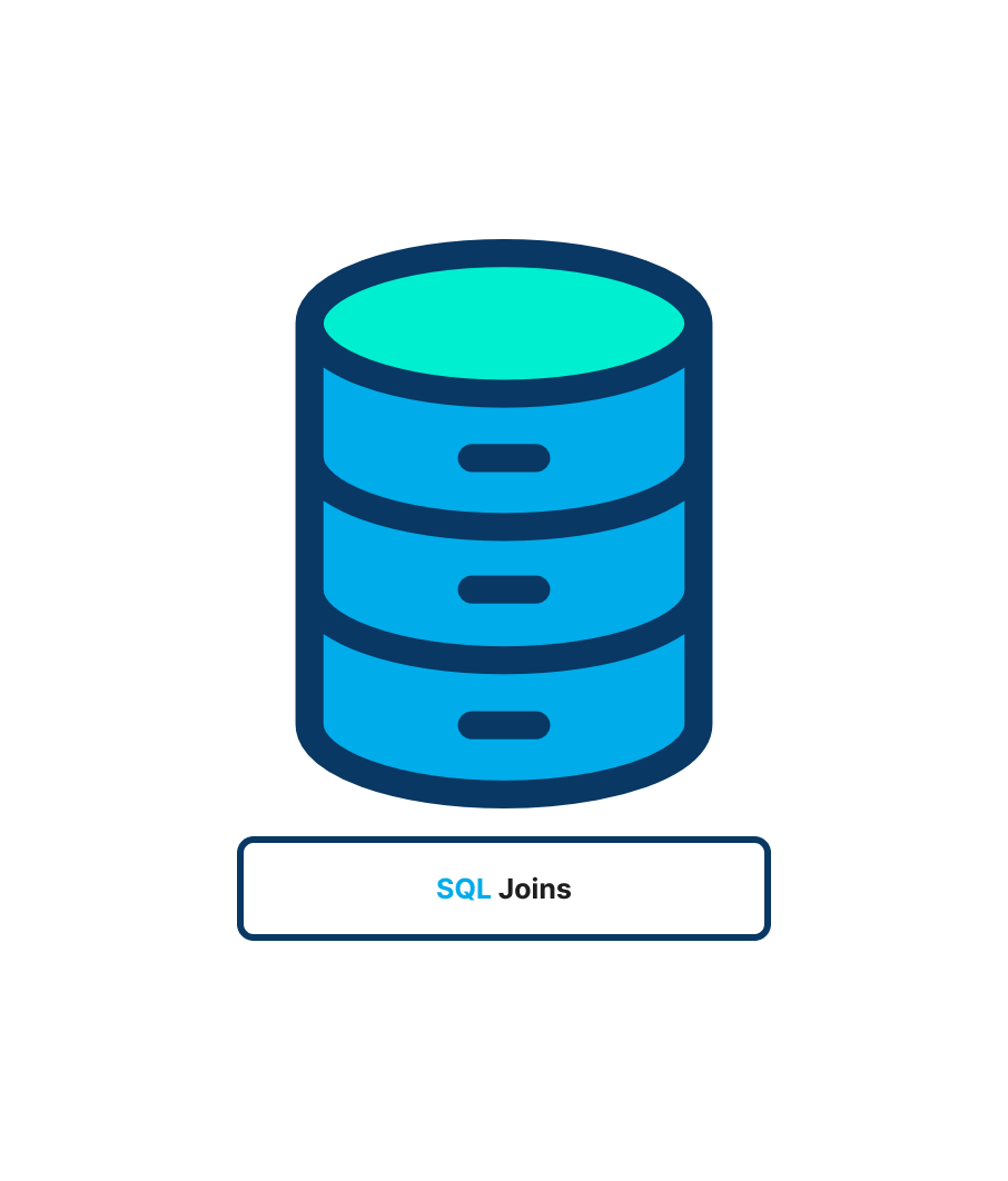 Model View Controller Mvc The Fundamentals And The Rails Way ️ By 7412