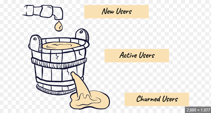 Building a User-Friendly Machine Learning Interface with Gradio | by ...