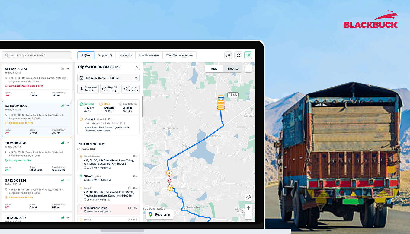 How BlackBuck integrated real-time Fuel Tracking with its GPS | by ...