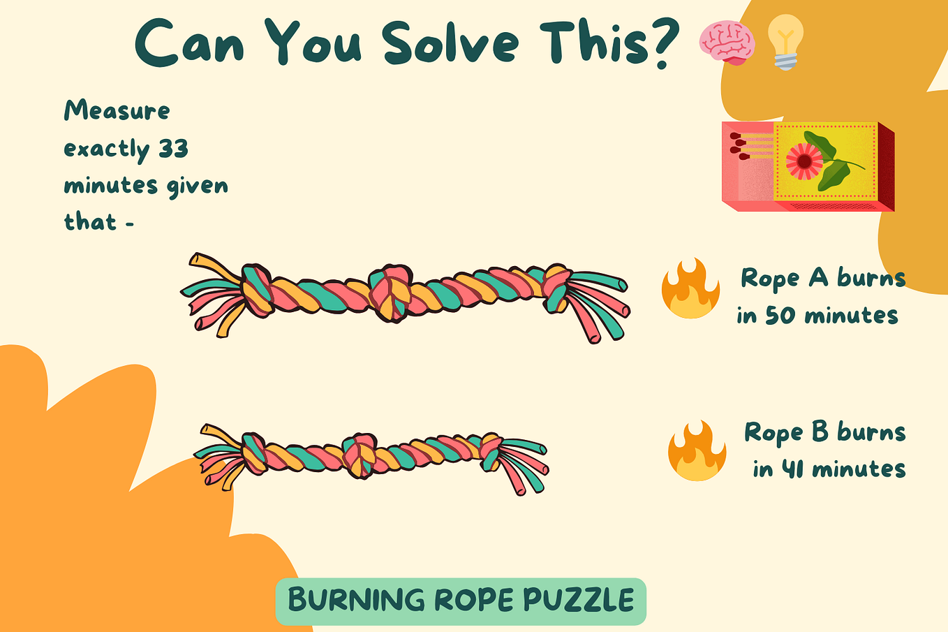 How to Give Your Python Code a Magic Touch | by Kasper Müller | Towards ...