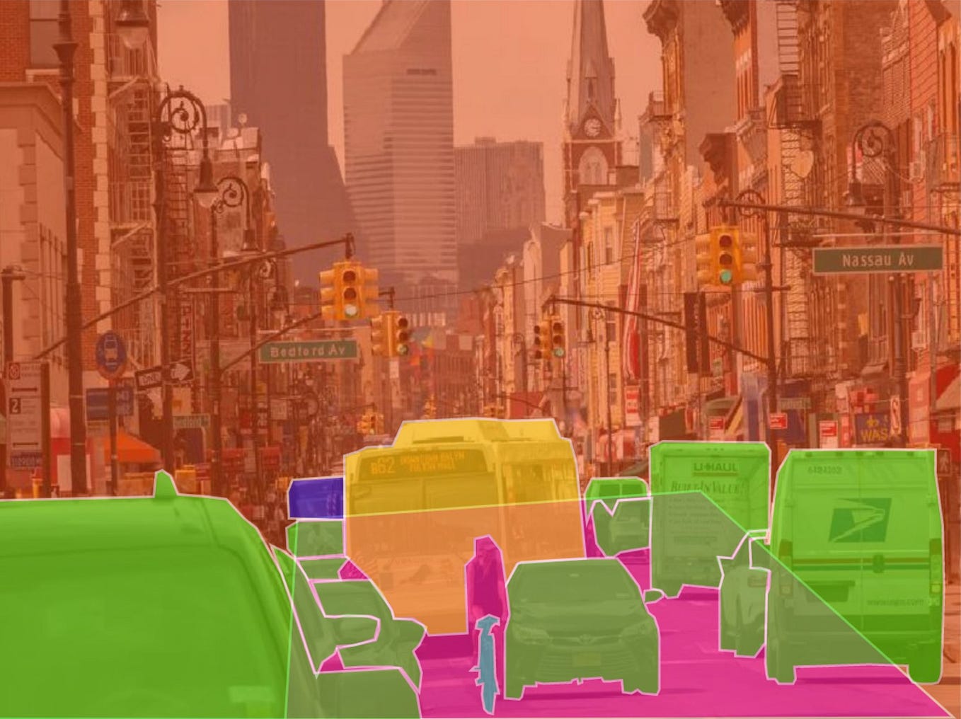 Coco Format For Semantic Segmentation And Object Detection By Taqadam
