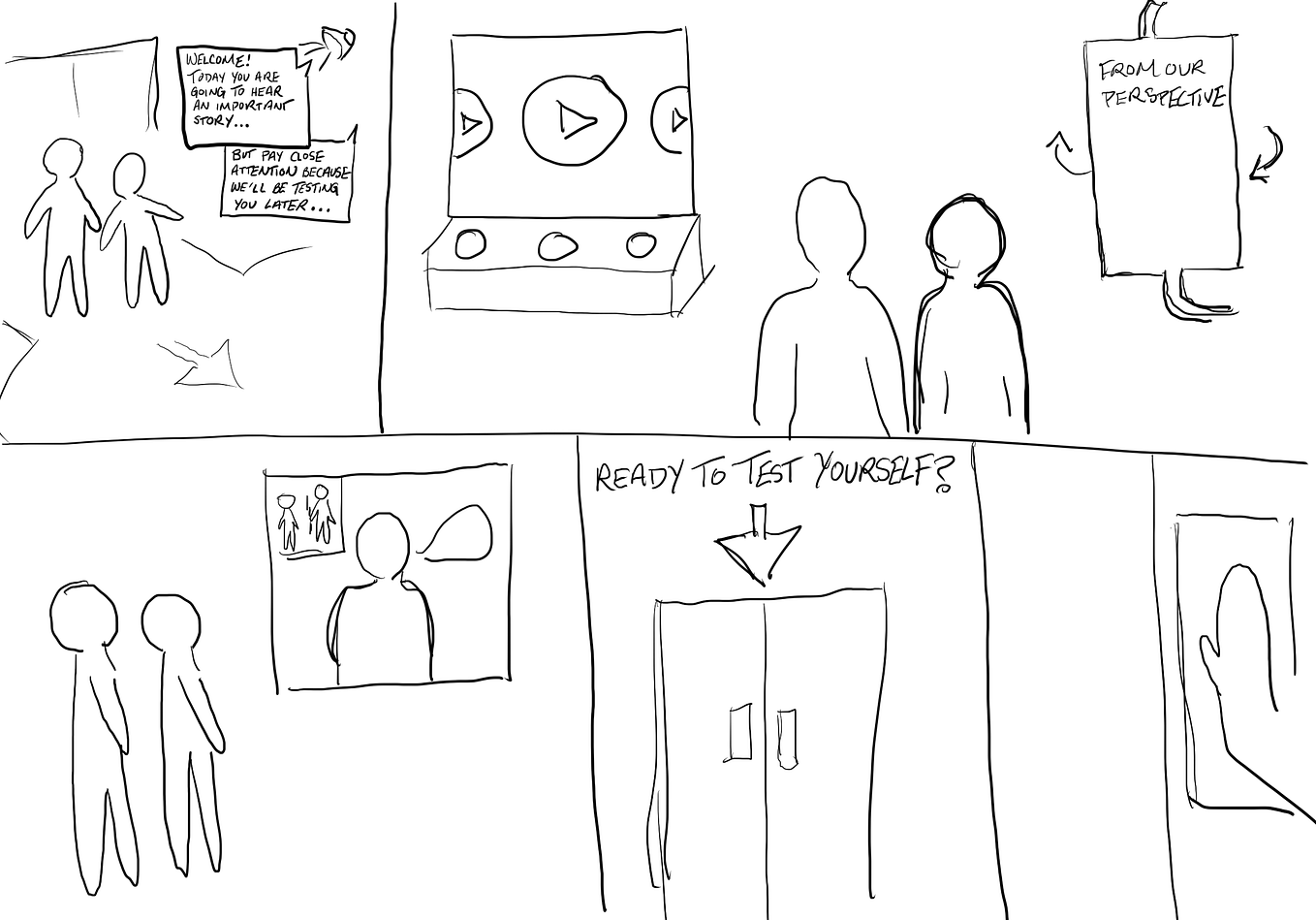 Assumption Mapping. Understanding the assumptions implicit… | by ...