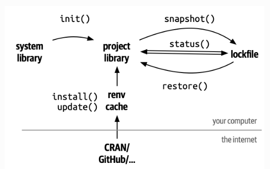 The Great Regression — with Python: Difference-in-Differences ...