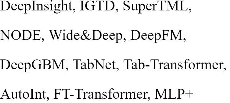 Scaling Heroku Application using Python and Telegram Bots | by Raghuvansh Tahlan | Analytics ...