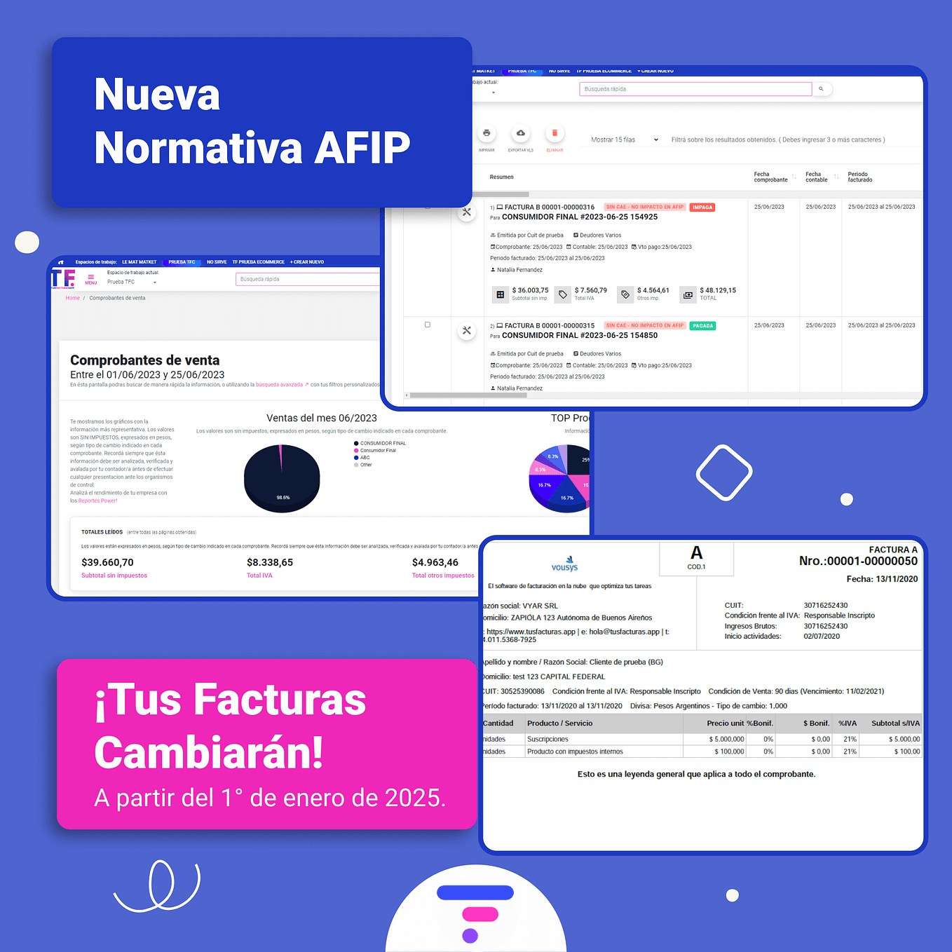 Potencia tu software con nuestra API de Facturación Electrónica AFIP ...
