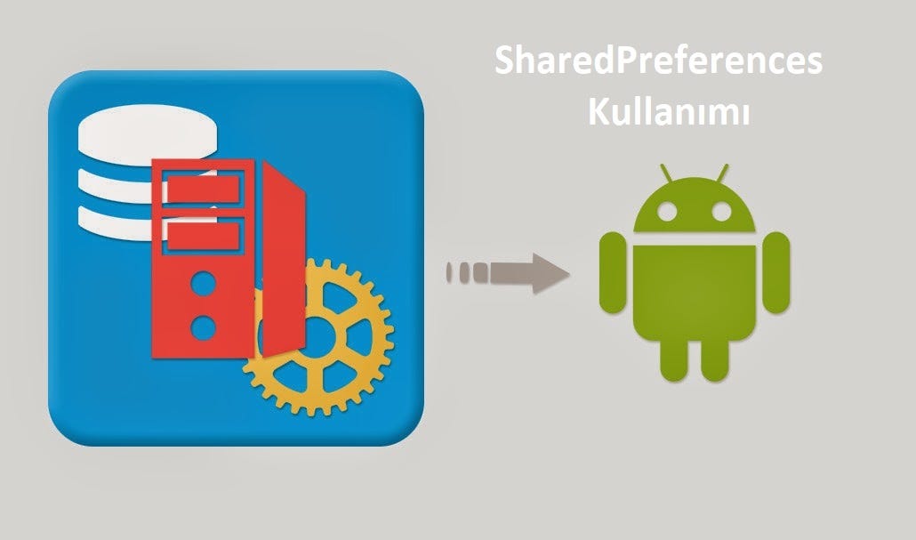 Implement HMS Push Kit with Flutter | by Ekrem Hatipoglu | Huawei Developers | Medium