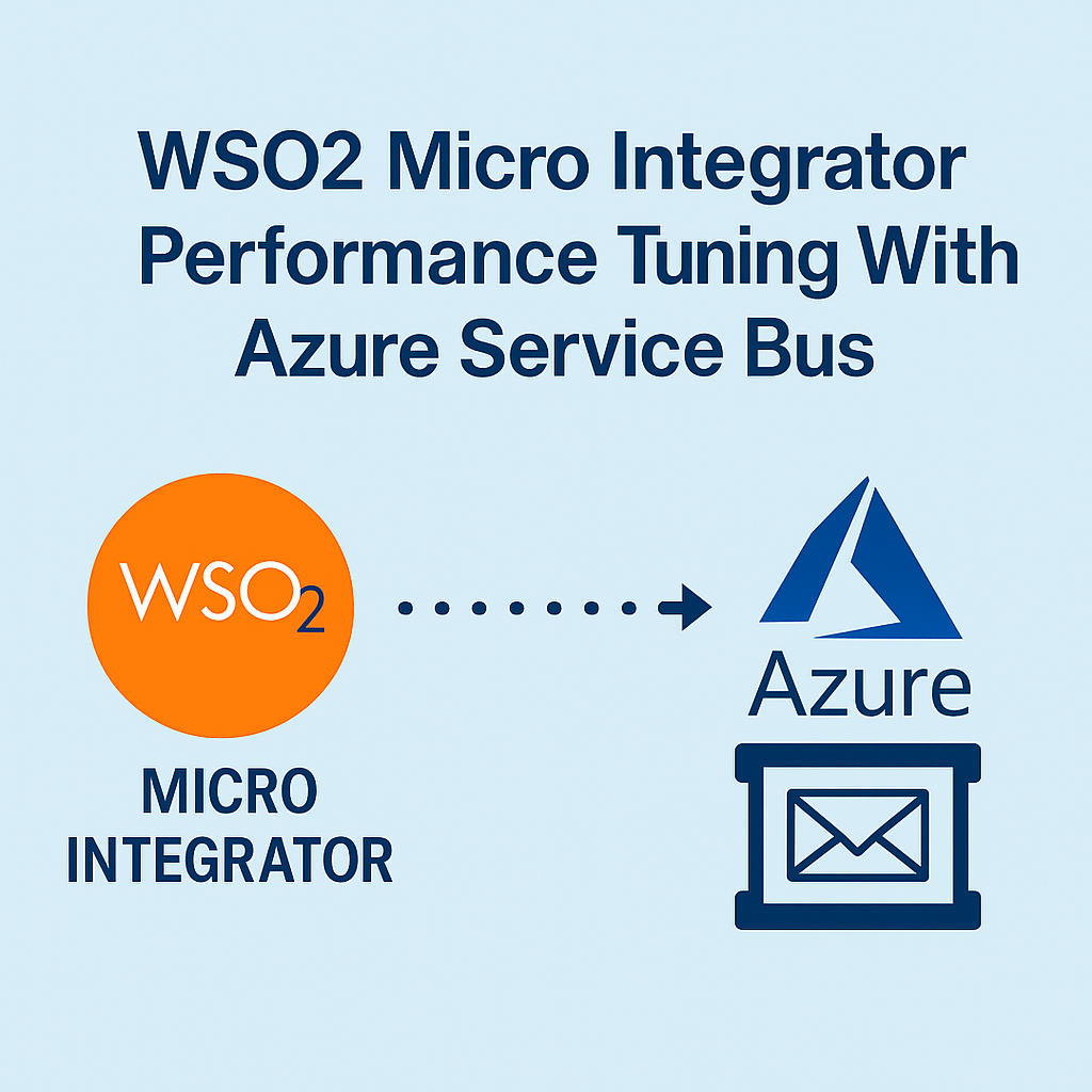 WSO2 Micro Integrator: Integrating With Azure Service Bus | by Scott Bechtel | May, 2025 | Medium