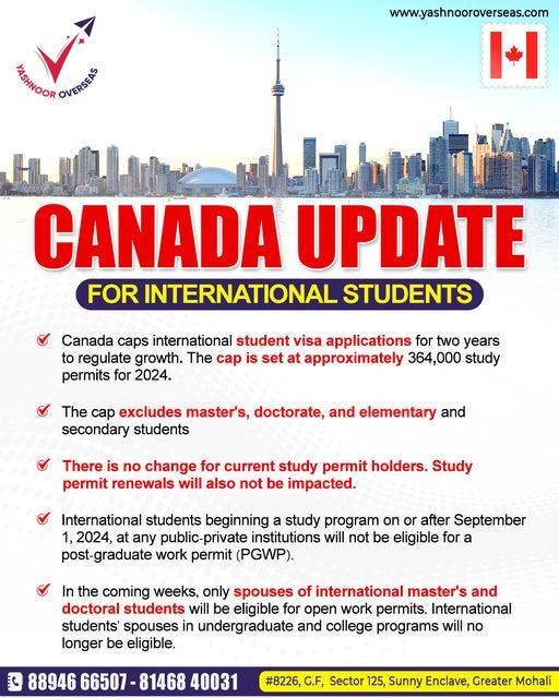 How to apply for a Canada Student Visa, Yashnoor Overseas | by ...