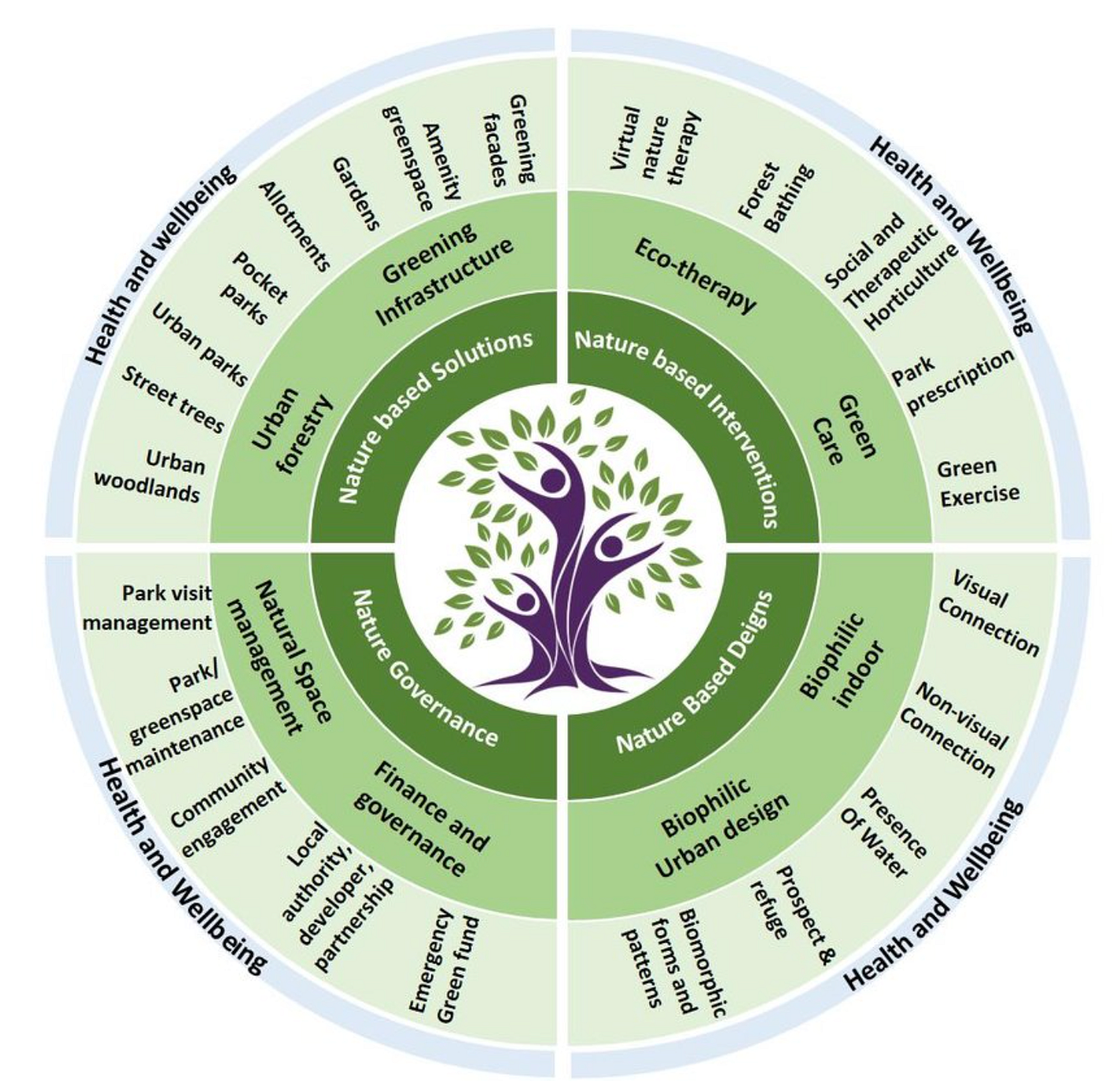 Why does what we do matter?. Part II from Why Our Career Choices… | by ...
