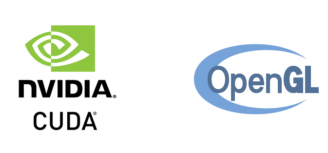 CUDA Sync & Co.. In this article, I will briefly… | by Rustam | Medium