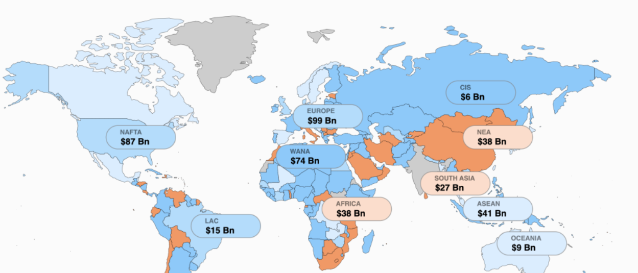 Export Import Payment Methods: A Detailed Guide - EximPe - Medium